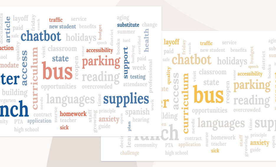 Introducing a word cloud with feelings
