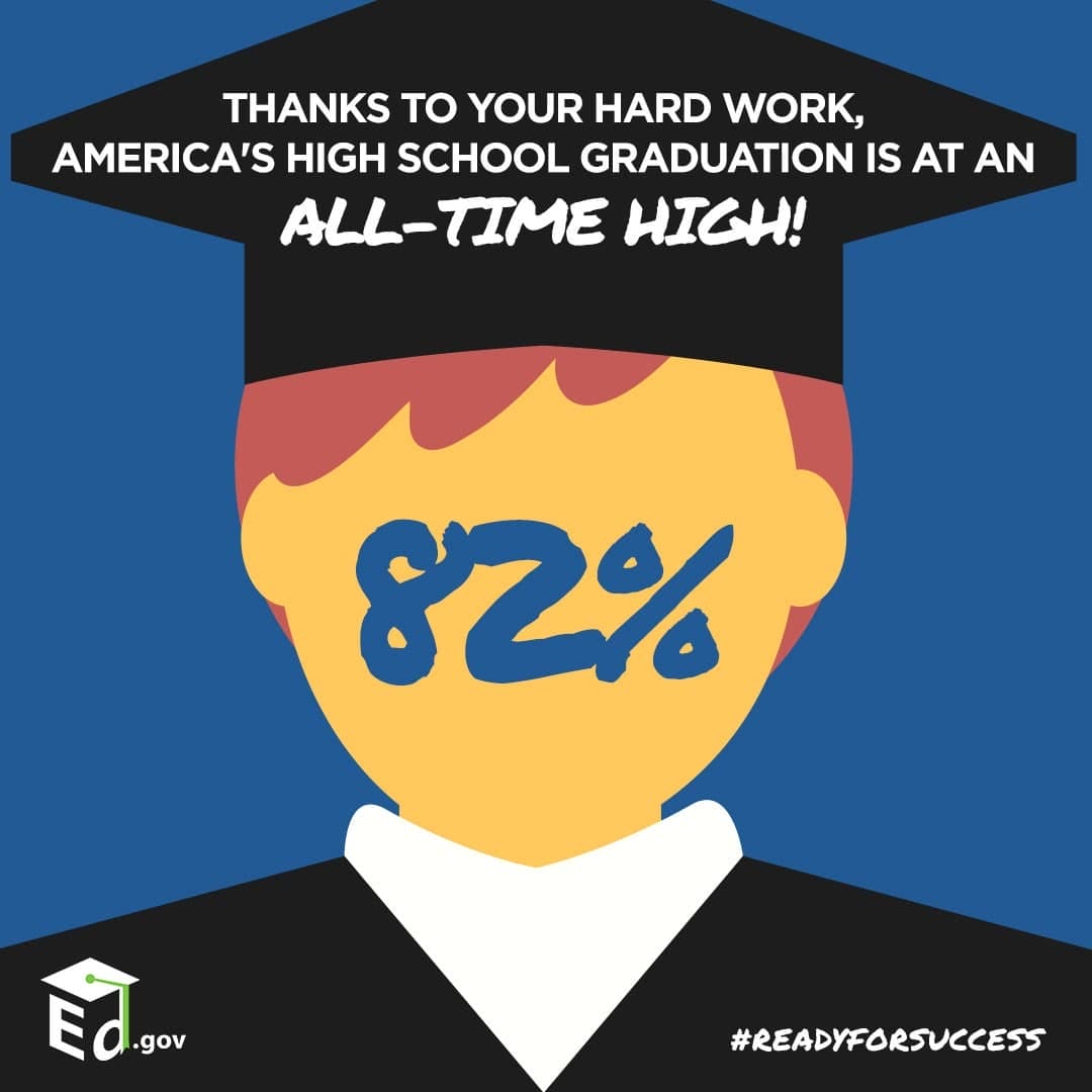 The link between community engagement and graduation